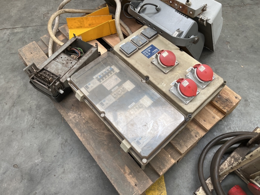 El tavler med skinne system