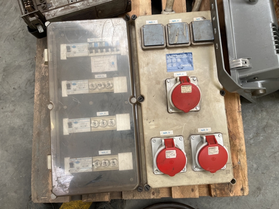 El tavler med skinne system